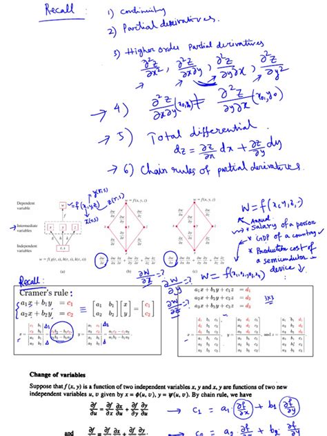 Lec 27 Jacobian Homogeneous Functions Eulers Theorem Pdf