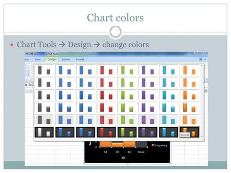 Ppt Creating A Histogram Using The Histogram Function Powerpoint