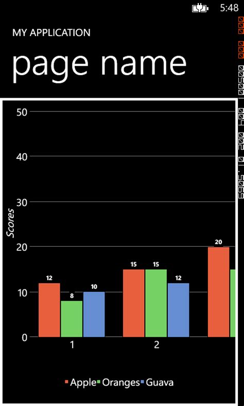 C Silverlight Categoryaxis X Widht Stretch Horizontally With