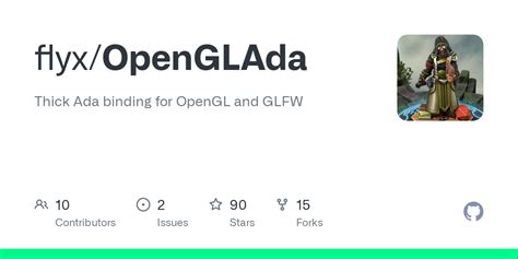 Github Flyxopenglada Thick Ada Binding For Opengl And Glfw