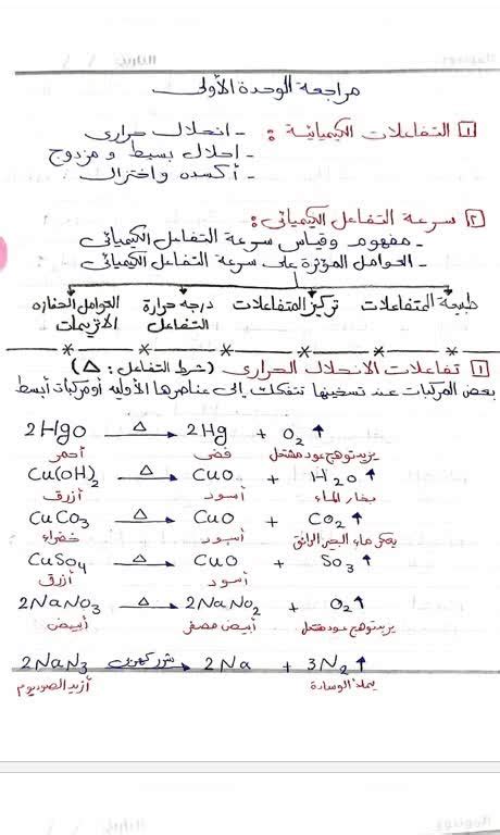 ‏مراجعة الوحده الاولى علوم تالته اعدادى 2025 الصفالثالثالاعدادي تال