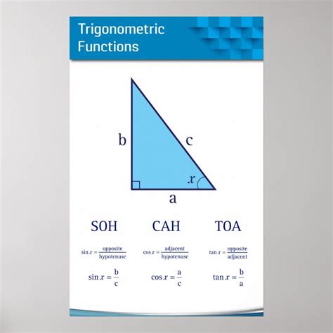 Trigonometric Functions Poster Zazzle In 2025 Trigonometric Functions Geometry Formulas