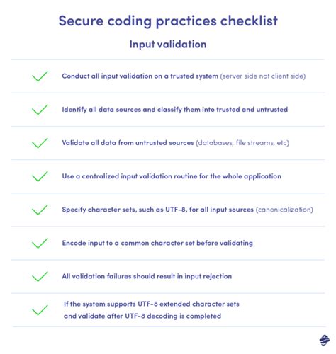 How To Secure A Mobile Banking App Miquido Blog
