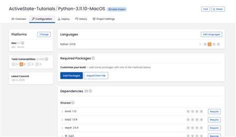 Python Safety Package A Quick Read Activestate