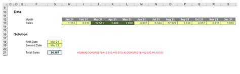 Summing A Dynamic Range In Excel With Xlookup Fm