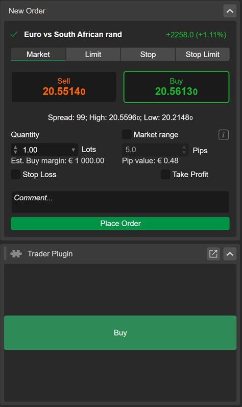 plugin placement ctrader algo