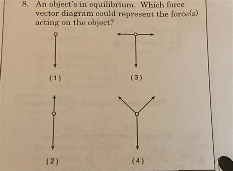 Solved 8 An Objects In Equilibrium Which Force Vector