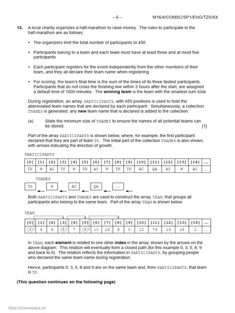 computer science paper 1 sl 2 pdf algorithms software engineering