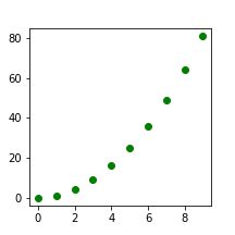 Showcases Of Tfplot TensorFlow Plot Tfplot Documentation