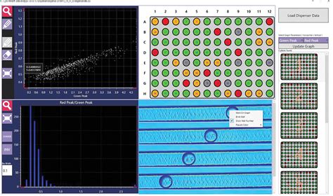 Data Analysis Software