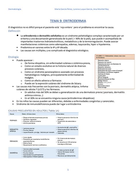 Tema 9 Eritrodermia Pdf Psoriasis Enfermedades Y Trastornos