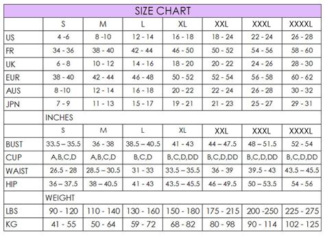 Size Charts Tights Dept