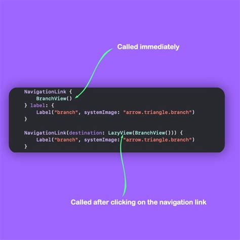 Hamed Hosseini On Linkedin Swiftui Navigation