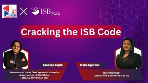 Sandeep Gupta Posted On Linkedin