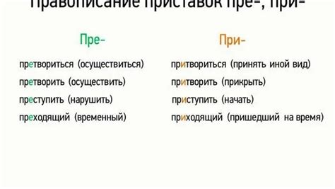 Правописание приставок пре и при 5 класс видеоурок презентация Смотреть онлайн в поиске