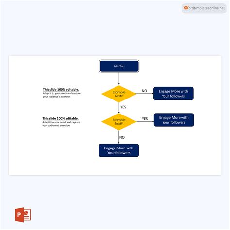 12 Free Yes No Flowchart Templates PowerPoint