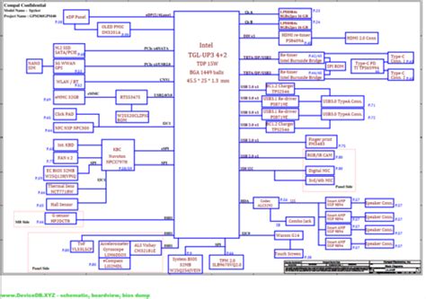 Hp Elitebook X G Compal Gpm Gpm La J P Schematic Pdf Hp Notebook Devicedb