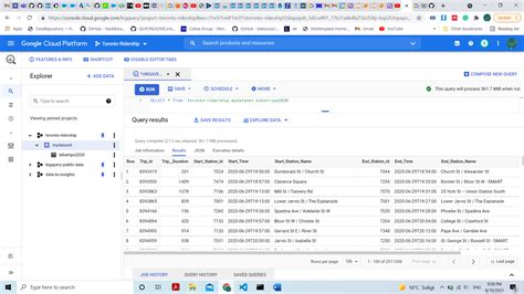 Github Ragch577apache Beam To Bigquery
