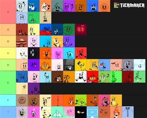 Animated Inanimate Battle Aib Characters Tier List Community