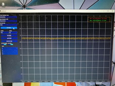 RF Bridge For Antenna Measurements