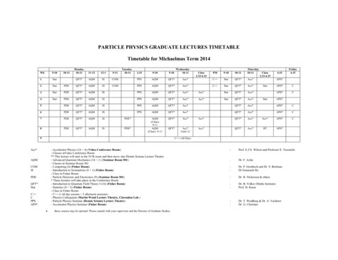 Particle Physics Graduate Lectures Timetable