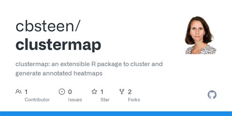 Github Cbsteen Clustermap Clustermap An Extensible R Package To Cluster And Generate