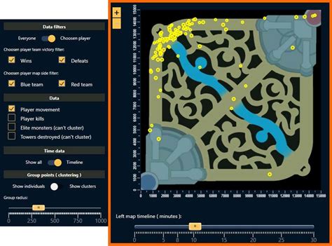 Map Example With The Group Filter Disabled Left And Enabled Right Download Scientific Diagram