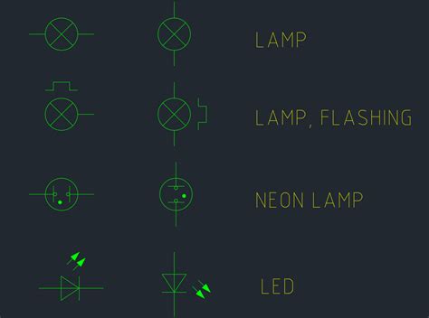 Emergency Light Cad Symbol