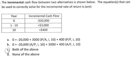 Solved Show Work The Incremental Cash Flow Between Two Al