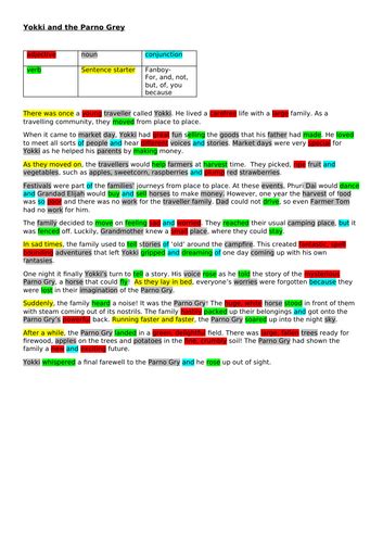 Yokki And The Parno Gry Week 4 Teaching Resources