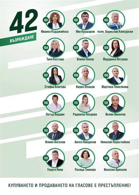 Възраждане 👉4️⃣2️⃣ Иванка Кърджийска