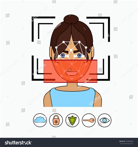 Face Recognition Identification System Biometrical Identification Stock