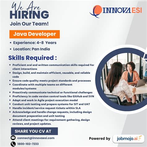 Innova Esi On Linkedin Javadeveloper Softwaredevelopment