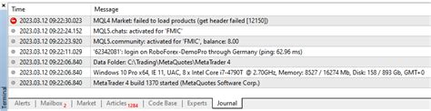 Its Not Isolated To Windows 10 Enteprise Problem With Metatrader 4