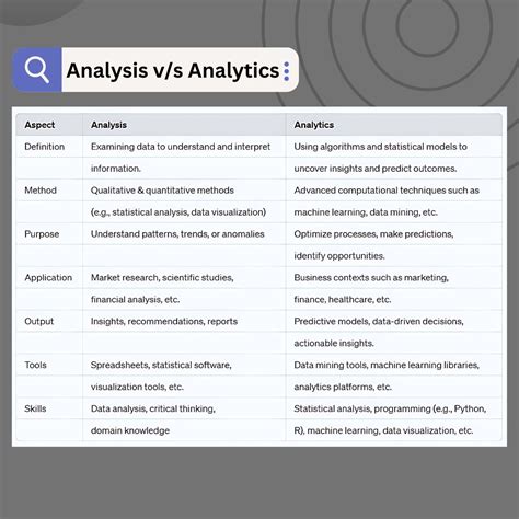 Tushar Shinde On Linkedin Powerbi Data Dataset Analysis Analytics Information Dashboard