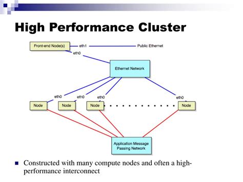 Ppt High Performance Linux Clusters Powerpoint Presentation Free Download Id4393248