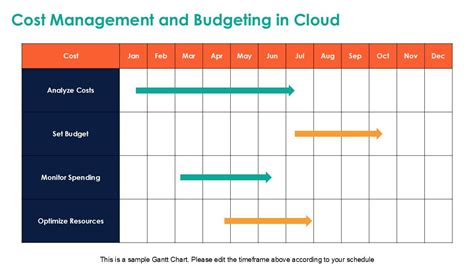 Professional Cloud Computing 2023 Presentation Template Design Ppt H