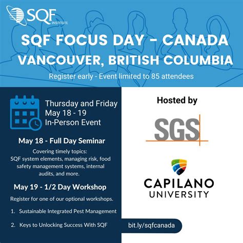 Sqf Institute On Linkedin Sqf365 Foodsafety Sqfi