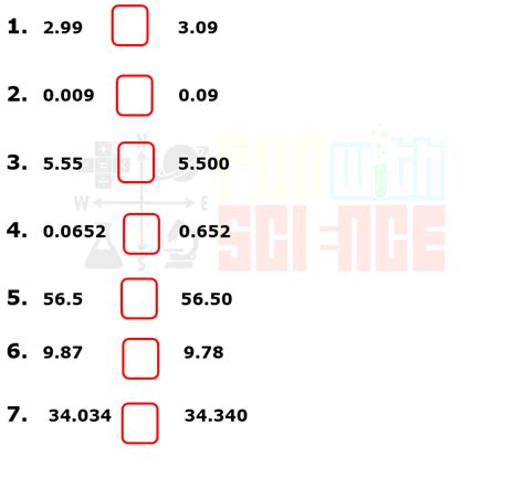 Decimal Comparison Fun With Science