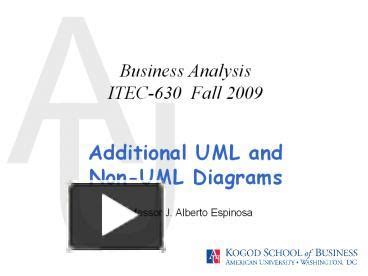 PPT Additional UML And Non UML Diagrams PowerPoint Presentation