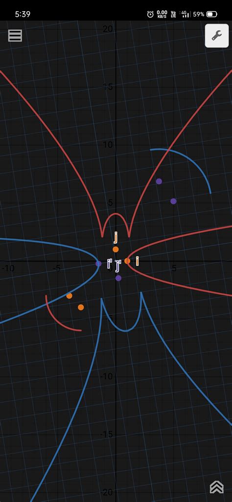 Matrix Linear Transformations Link In Comment Rdesmos Matrix Linear Transformations Link In Comment Rdesmos