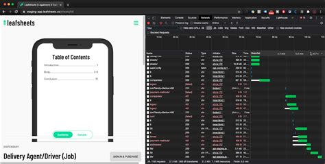 running django with gunicorn on a k8s node created from a docker image