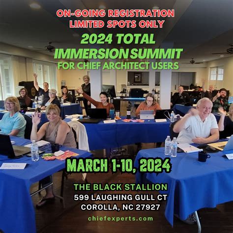 Daniel Baumann On Linkedin Chiefexpertssummit Chiefarchitectskills