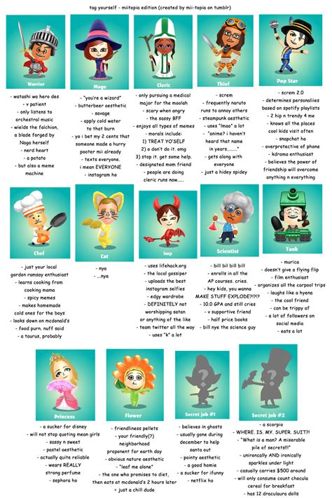 Miitopia Character Codes Printable Word Searches