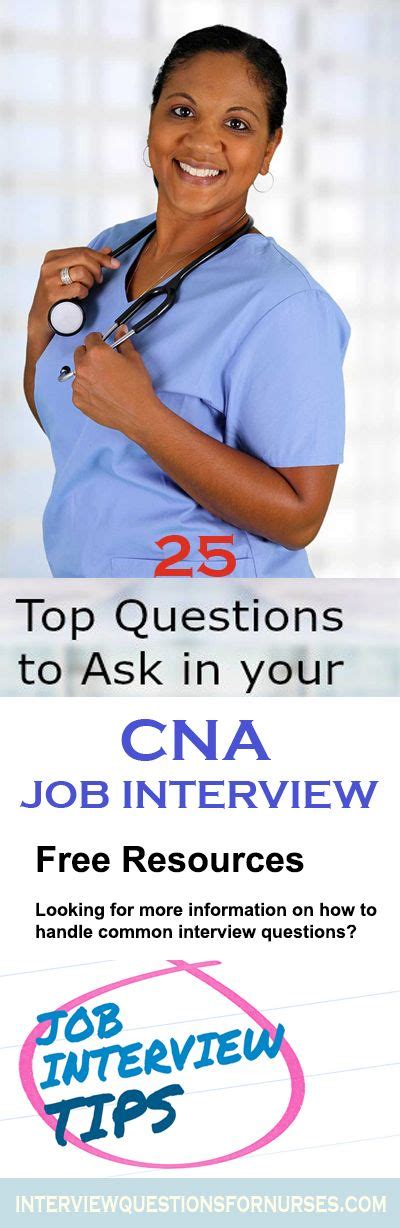 25 Cna Interview Questions And Answers You Must Know How To Answer Them Cna Interview