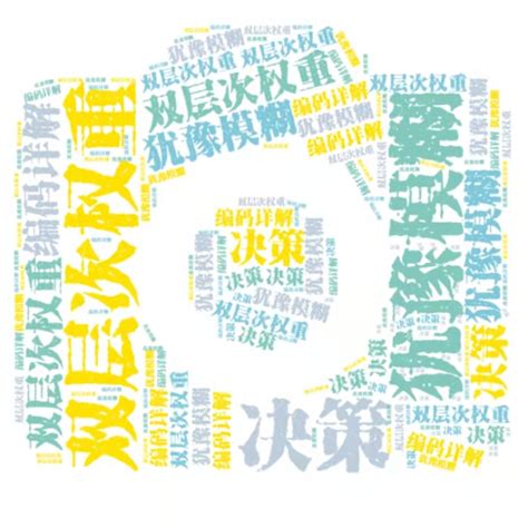 萌说新语——matlab入门学习14 知乎