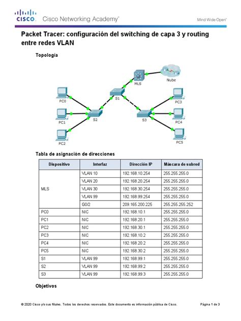 2315 Packet Tracer Configure Layer 3 Switching And Inter Vlan