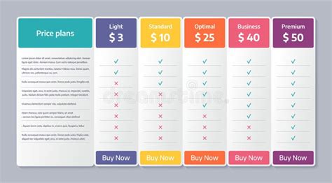 Price Table Comparison Template With 5 Columns Vector Illustration Stock Vector Illustration