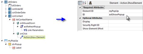 Passing Parameters To A Popup Panel Info