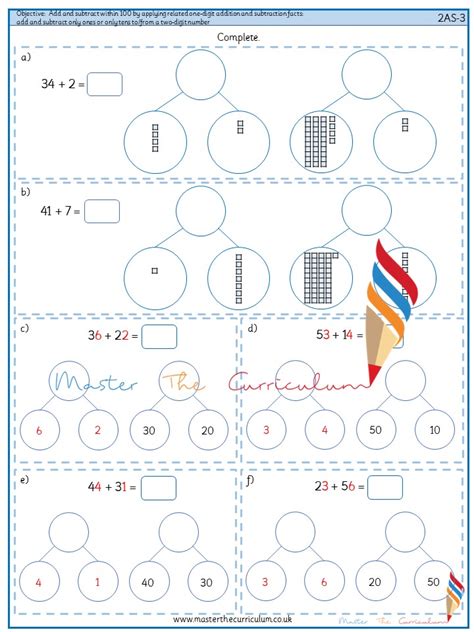 Add And Subtract Within 100 By Applying Related One Digit Addition And